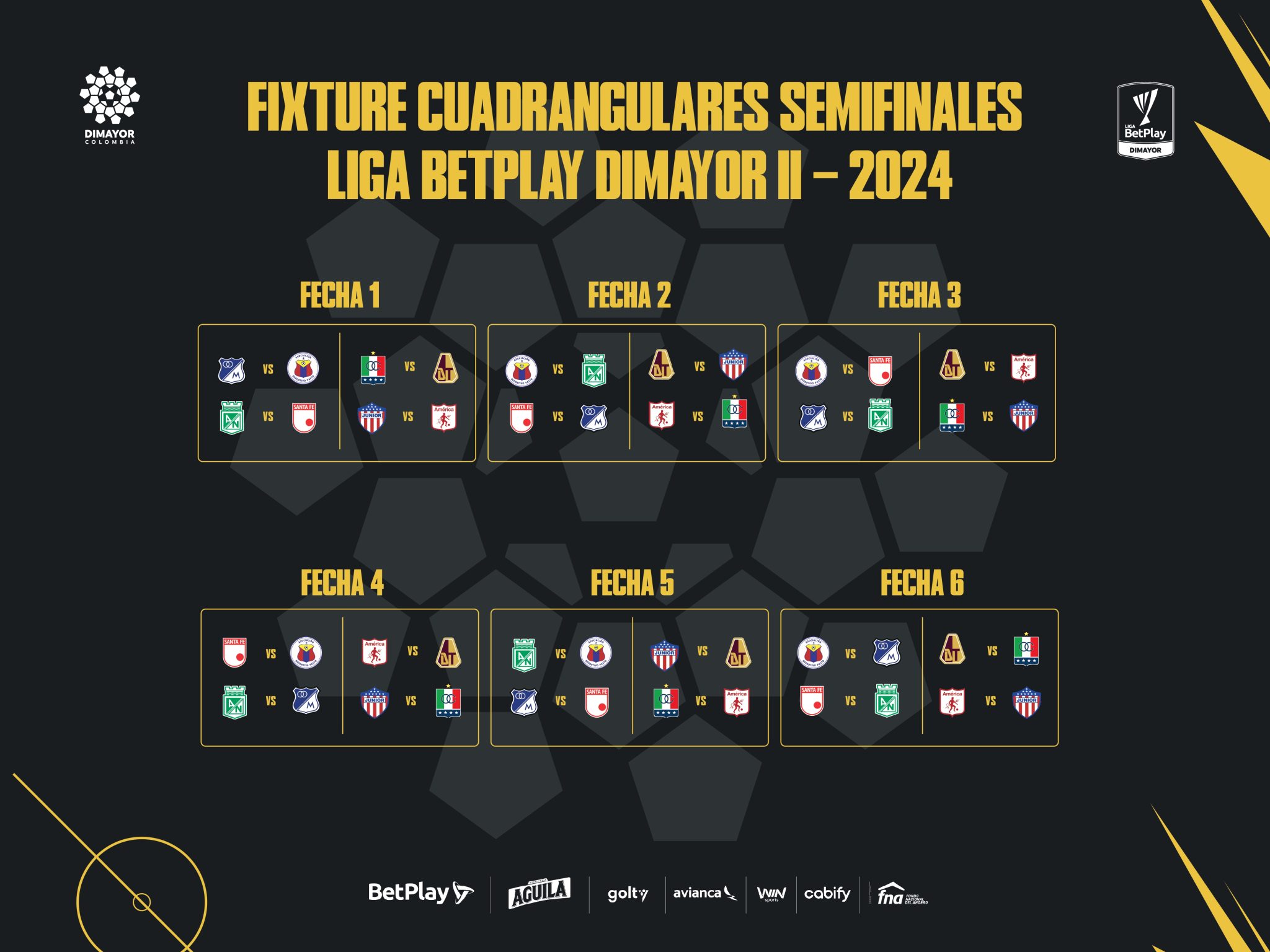 Fixture de los Cuadrangulares Semifinales de la Liga BetPlay DIMAYOR II-2024 – RC MEDIOS